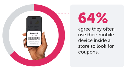 Personal Care: IPN Campaign Performance